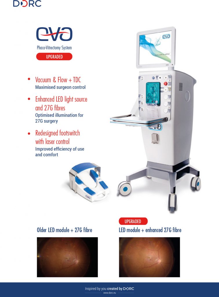 DORC Vitreoretinal Highlights - SURGICAL SERVICE PORTUGAL LDA