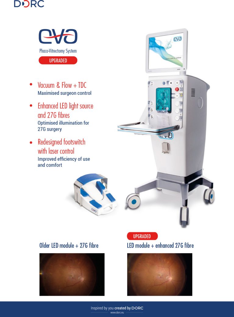 DORC Vitreoretinal Highlights - SURGICAL SERVICE PORTUGAL LDA