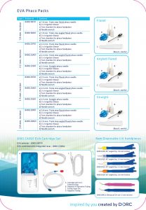 DORC EVA brochure - SURGICAL SERVICE PORTUGAL LDA